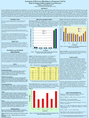 PPT – Assessment of Microwave Blanching as a Preparatory Tool for ...