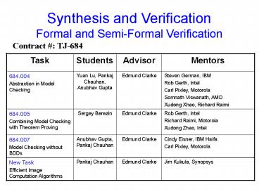 PPT – Synthesis and Verification Formal and Semi-Formal Verification ...
