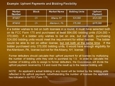Example: Upfront Payments and Bidding Flexibility presentation | free ...
