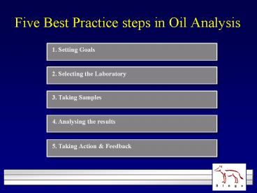 Five Best Practice steps in Oil Analysis presentation | free to view
