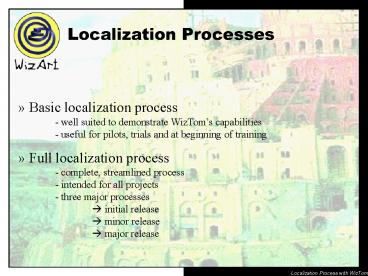 PPT – Localization Processes PowerPoint presentation | free to download ...