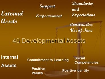 40 Developmental Assets presentation | free to view