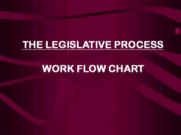 THE LEGISLATIVE PROCESS presentation | free to view