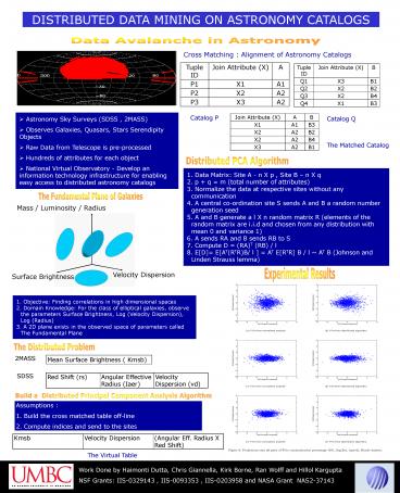 DISTRIBUTED DATA MINING ON ASTRONOMY CATALOGS presentation | free to view