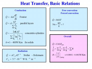 Heat Transfer, Basic Relations presentation | free to view