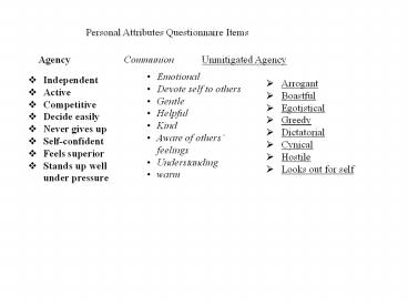 PPT – Personal%20Attributes%20Questionnaire%20Items PowerPoint ...
