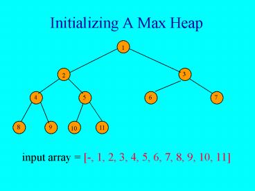 PPT – Initializing A Max Heap PowerPoint presentation | free to view ...