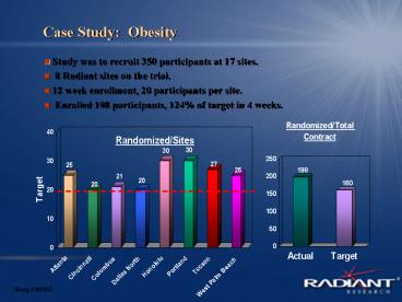 PPT – Case Study: Obesity PowerPoint presentation | free to view - id ...