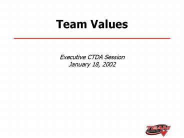 Team Values presentation | free to view