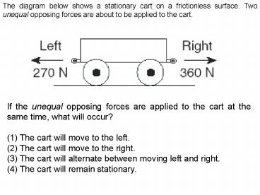 The diagram below shows a stationary cart on a frictionless surface ...