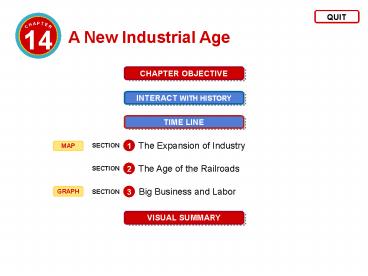 PPT – C H A P T E R PowerPoint presentation | free to view - id: d9bb5 ...