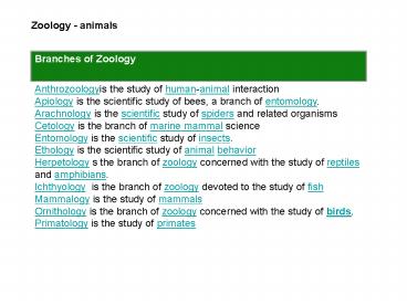 Zoology animals presentation | free to view