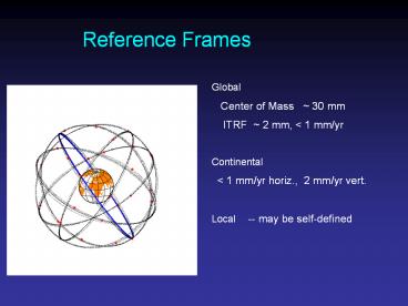 Reference Frames presentation | free to download
