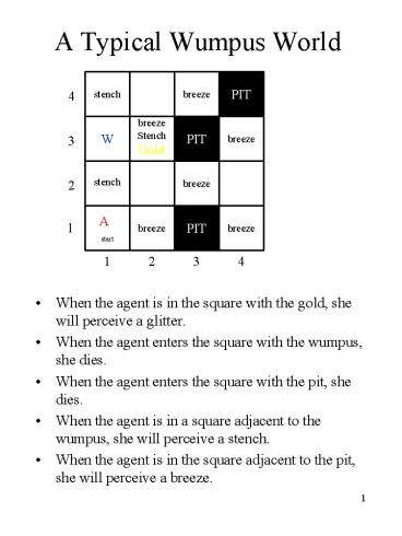 PPT – A Typical Wumpus World PowerPoint presentation | free to view ...