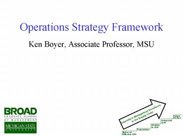Operations Strategy Framework presentation | free to view