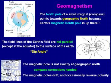 Geomagnetism presentation | free to download