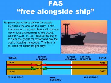 FAS free alongside ship presentation | free to view