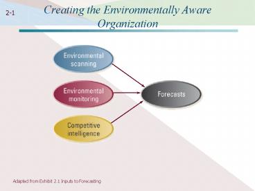 Creating the Environmentally Aware Organization presentation | free to view