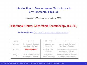 Differential Optical Absorption Spectroscopy (DOAS) presentation | free ...