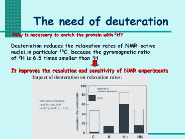 PPT – The need of deuteration PowerPoint presentation | free to view ...