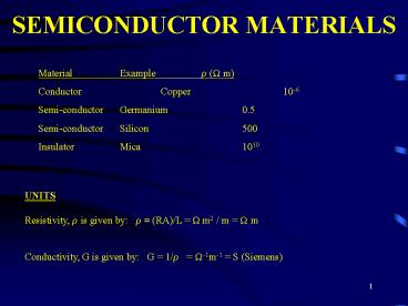 SEMICONDUCTOR MATERIALS presentation | free to view