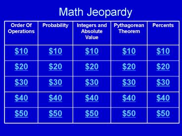 Math Jeopardy presentation | free to download