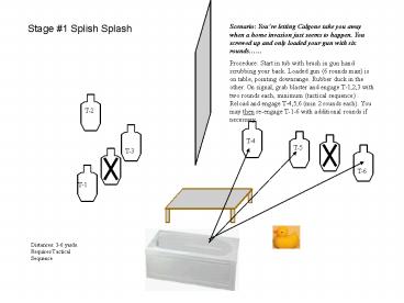 132 Scale IPSC Stage Design Template presentation | free to view