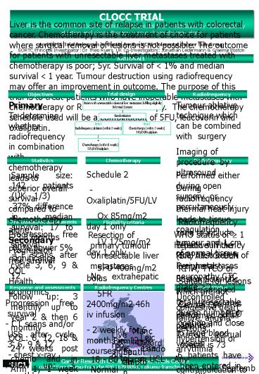 CLOCC TRIAL presentation | free to view