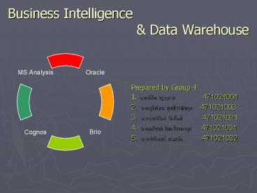Business Intelligence presentation | free to view