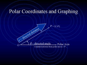 Polar Coordinates and Graphing presentation | free to view