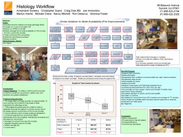Histology Workflow presentation | free to view