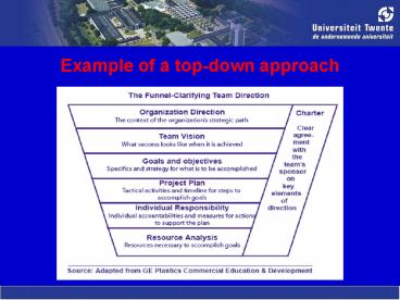 Example of a topdown approach presentation | free to view