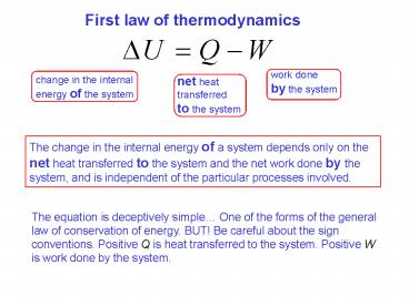 PPT – Thermodynamics PowerPoint presentation | free to view - id ...