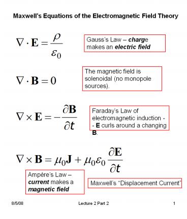 Maxwell presentation | free to download