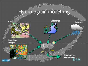 Hydrological modelling presentation | free to view