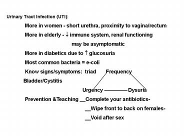 Urinary Tract Infection UTI: presentation | free to view