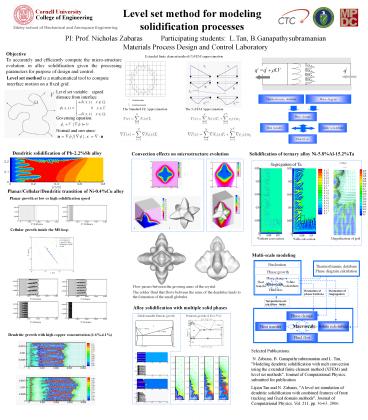 Project A1 presentation | free to view