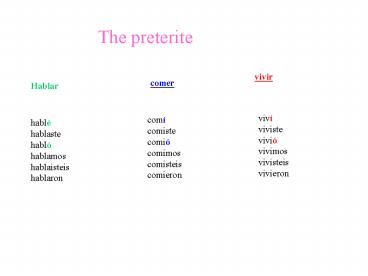 The preterite presentation | free to view