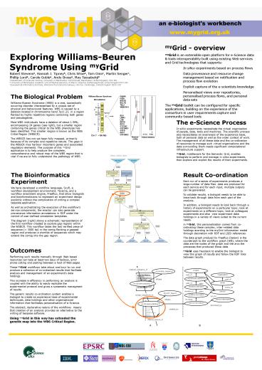 myGrid overview presentation | free to view