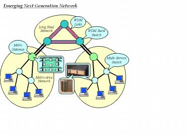 Long Haul Network presentation | free to download