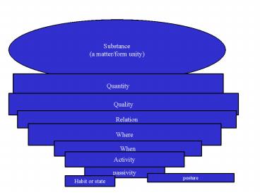 PPT – Prime Matter PowerPoint presentation | free to view - id: 11a300 ...