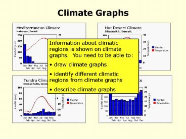 PPT – Climate Graphs PowerPoint presentation | free to view - id ...