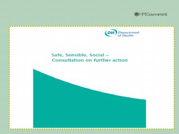 The current situation presentation | free to view