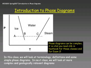 GEO1003 Spring2007 Introduction to Phase Diagrams presentation | free ...