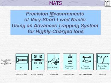 PPT – MATS PowerPoint presentation | free to view - id: 11f1e6-ZjdhN
