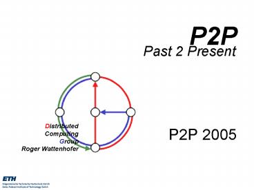 PPT – P2P P2P 2005 PowerPoint presentation | free to download - id ...