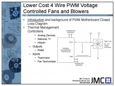 Introduction and background of PWM Motherboard Closed Loop Diagram ...