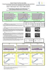 PPT – Introduction to Microalgae PowerPoint presentation | free to ...