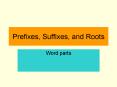 PPT – Prefixes and Suffixes PowerPoint presentation | free to view - id ...