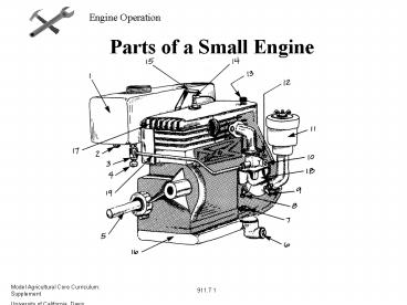 Parts of a Small Engine presentation | free to view